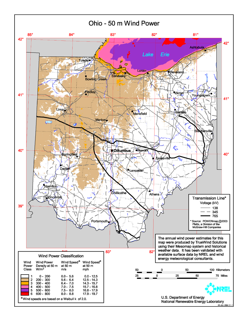 Environmental & Natural Resources